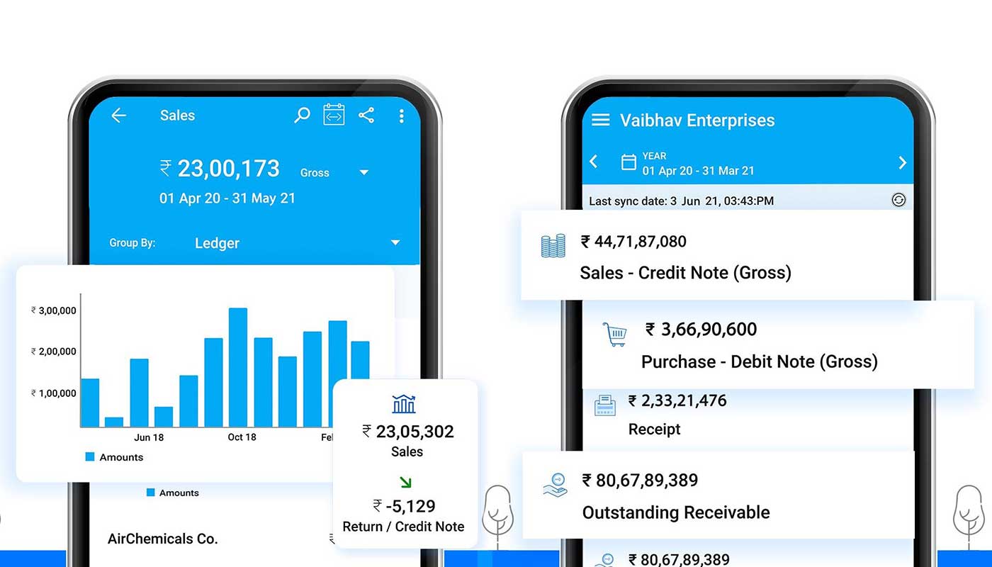 Mobile Apps for Android & Iphone - Biz Analyst, CredFlow & Salesforce